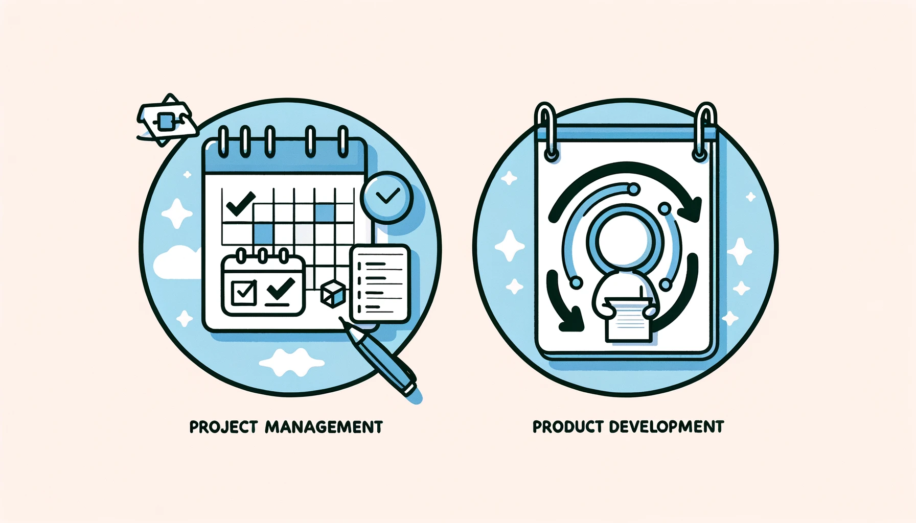 Project Management vs Product Development